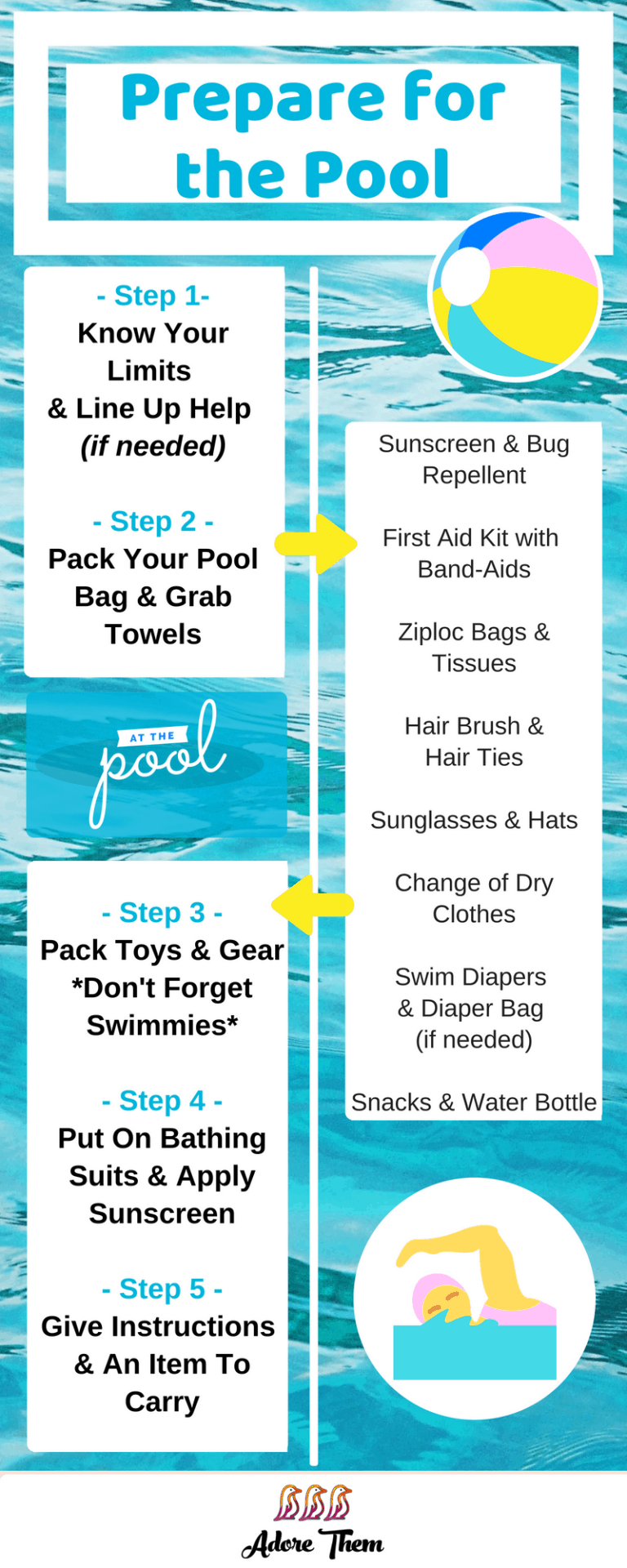 How to Prepare for Pool – Pool Safety for Kids - Adore Them Parenting