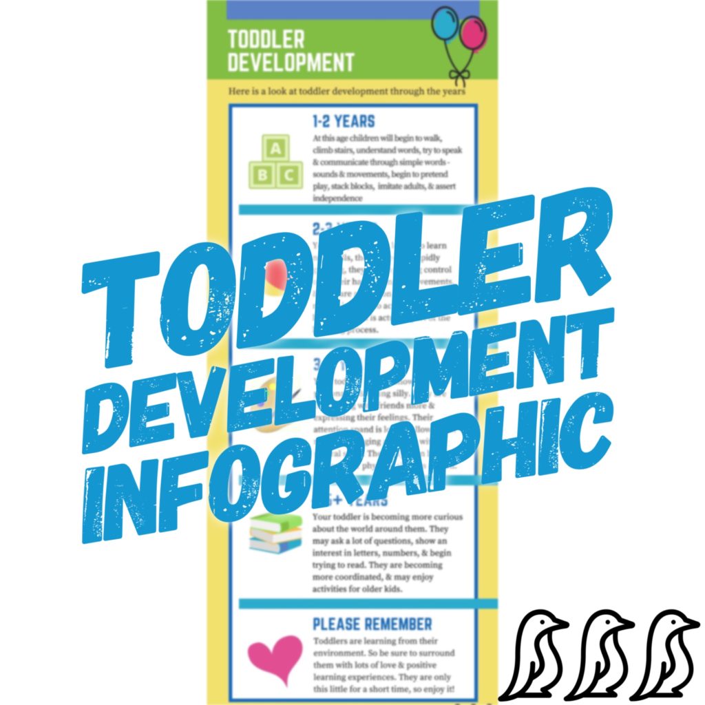 Toddler Development Infographic - Adore Them Parenting