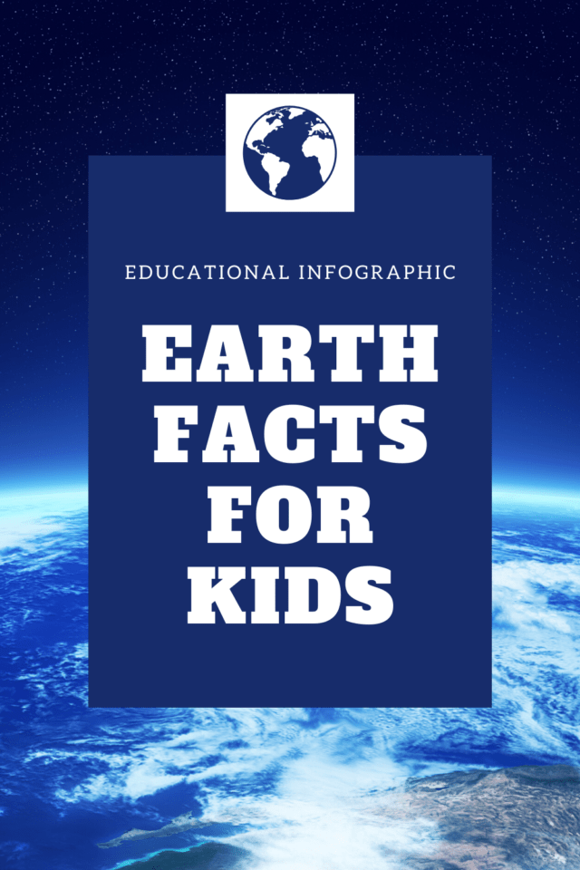 Earth Facts for Kids – Educational Planet Earth Infographic - Adore ...