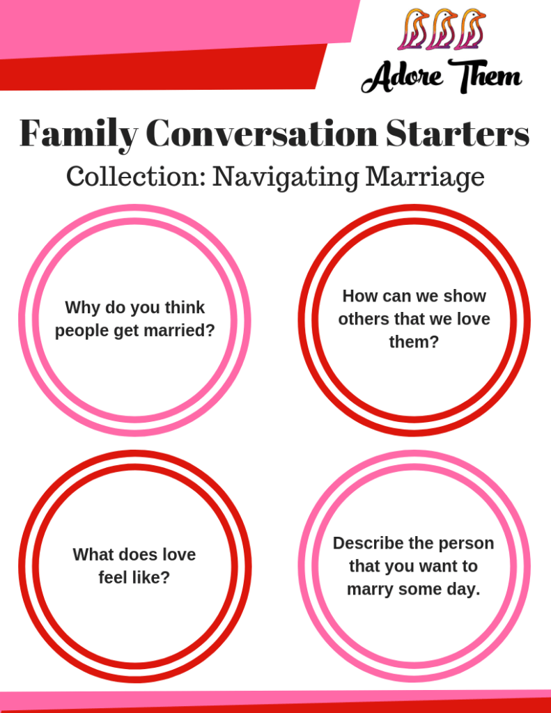 Family Conversation Starters - Adore Them Parenting