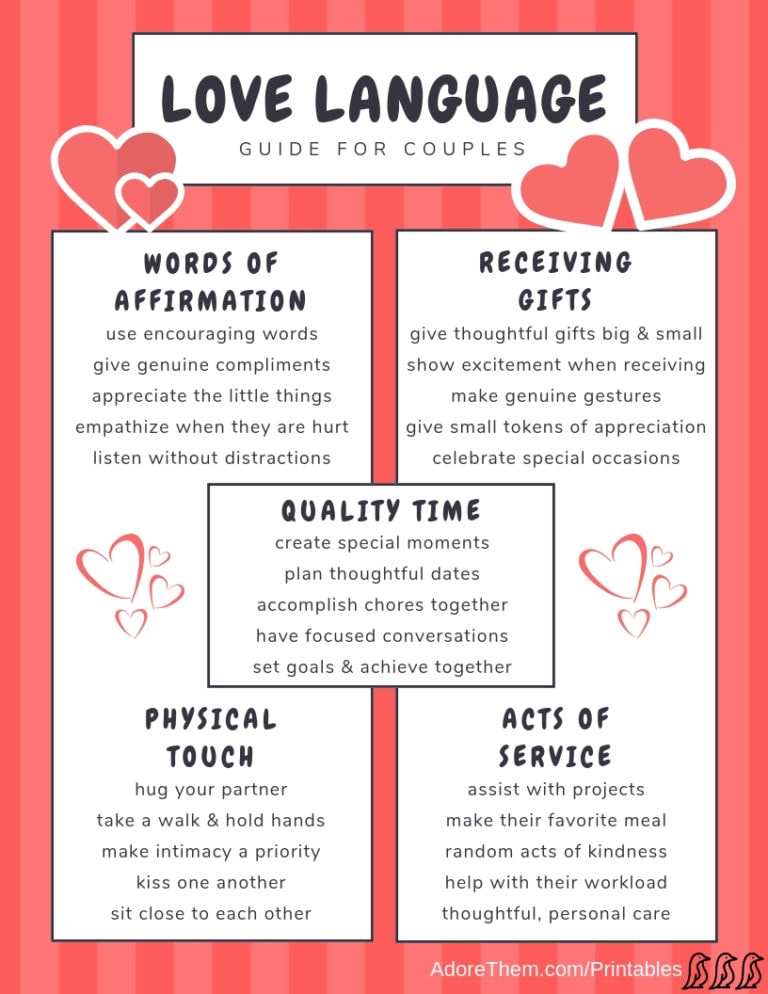 Navigating the Love Languages - Adore Them Parenting