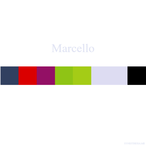 What Color is Your Name? Synesthesia Tool Lets You See Your Name ...