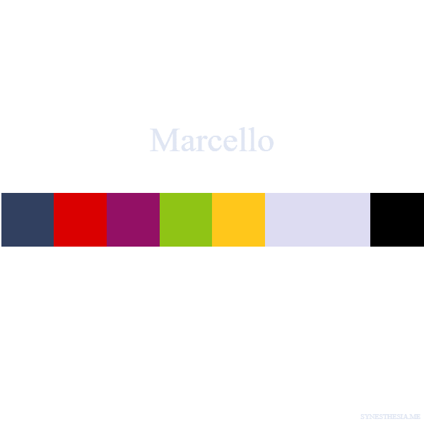 What Color is Your Name? Synesthesia Tool Lets You See Your Name ...