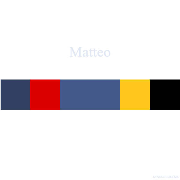 What Color is Your Name? Synesthesia Tool Lets You See Your Name ...