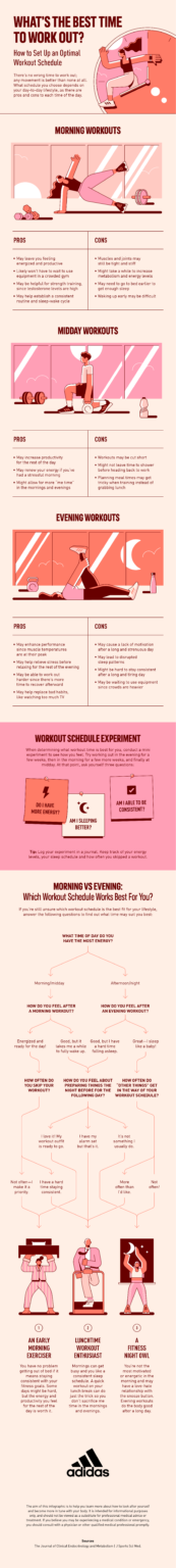 Finding The Best Time to Exercise for You - Adore Them Parenting